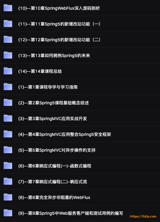 Spring 5实战开发及新特性精讲(完结无密) - 独角兽资源站